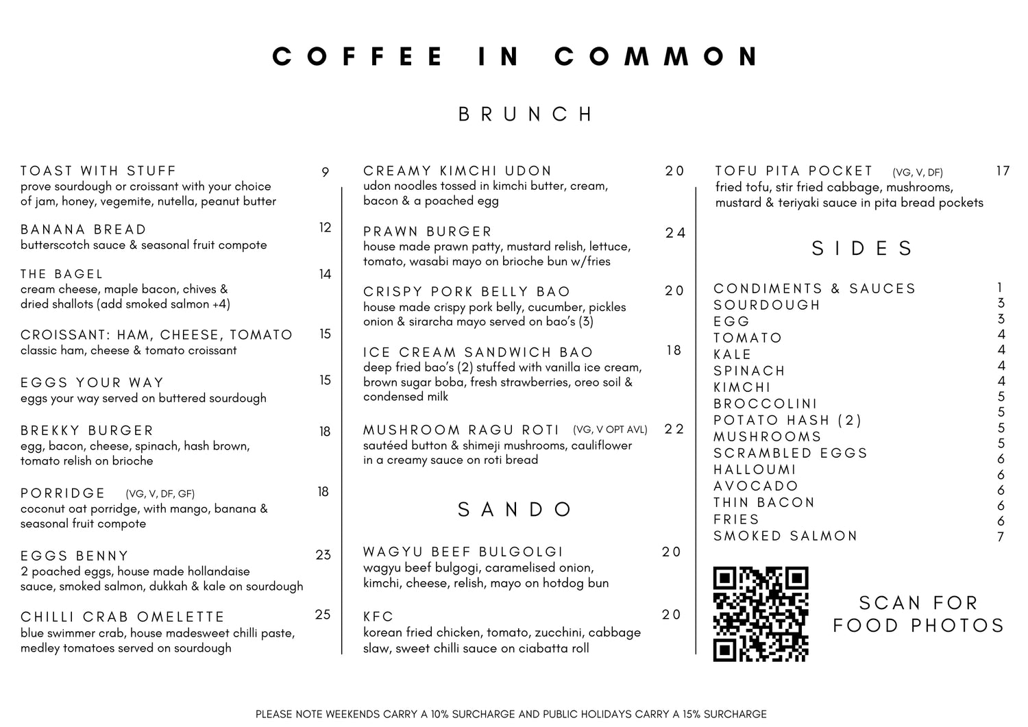 cafe – Coffee in Common
