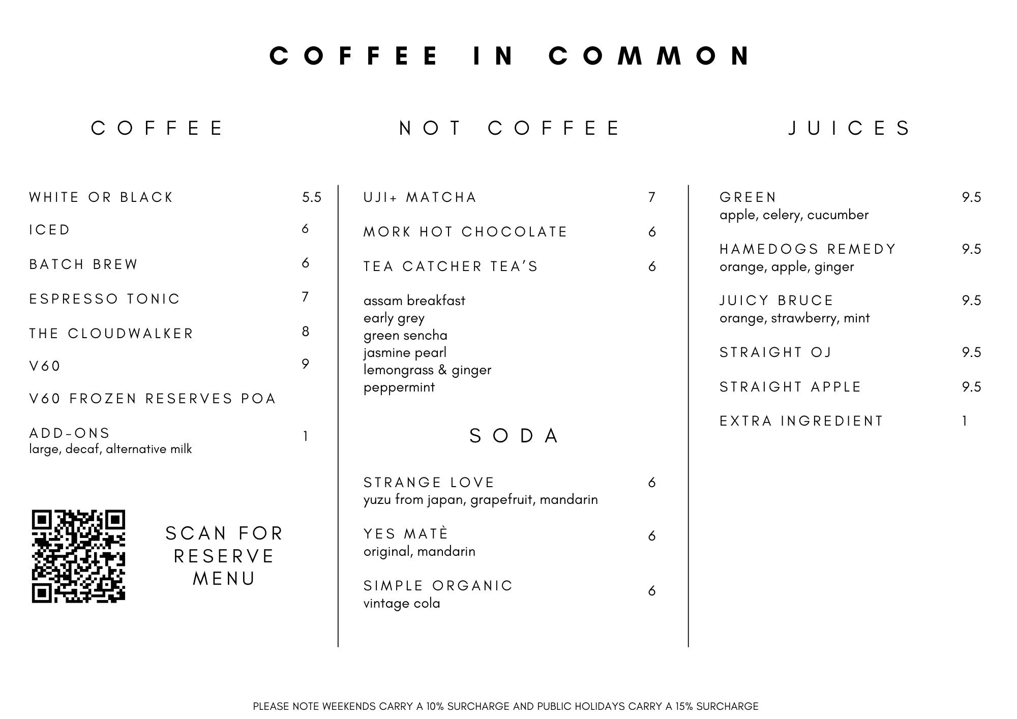 cafe – Coffee in Common